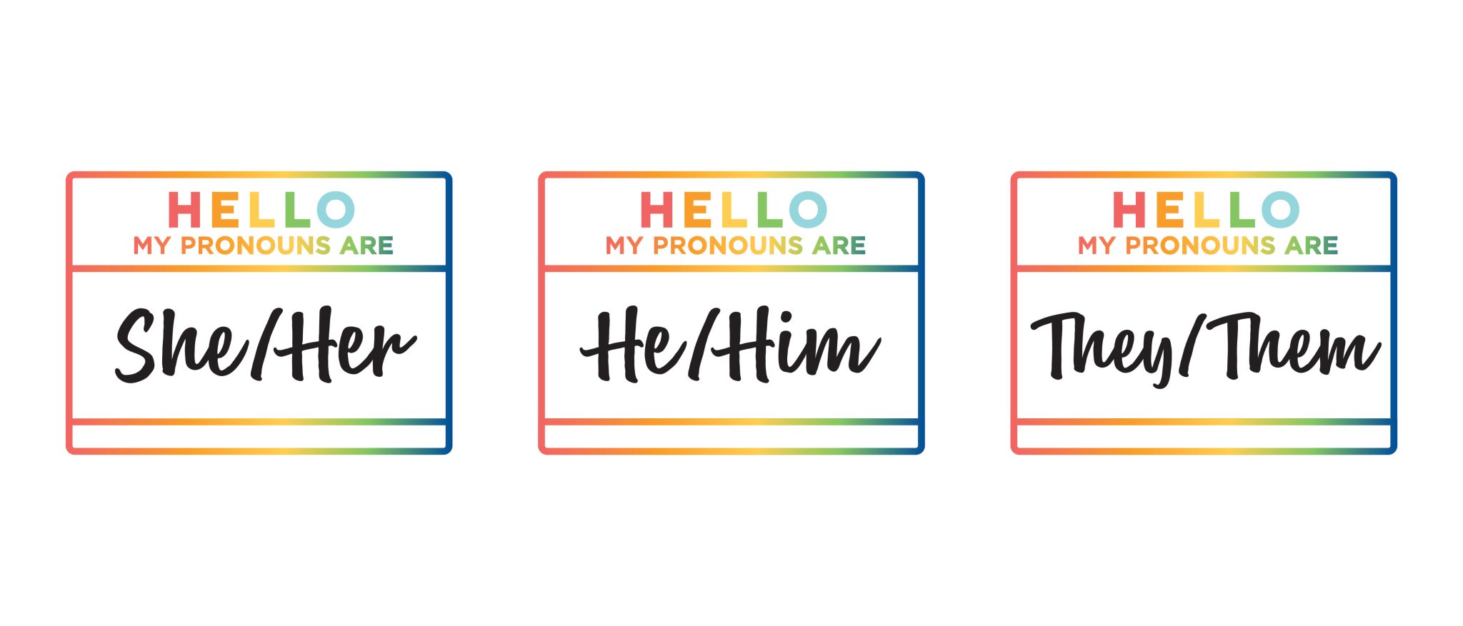 UNDERSTANDING PRONOUNS - GENDER
